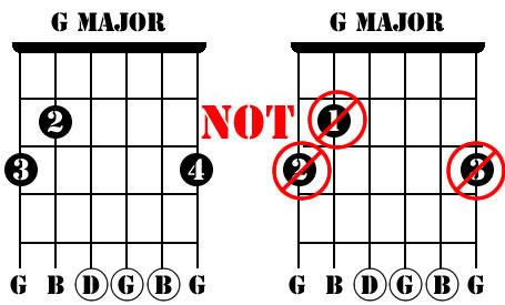 Play Chords Faster With This Tip